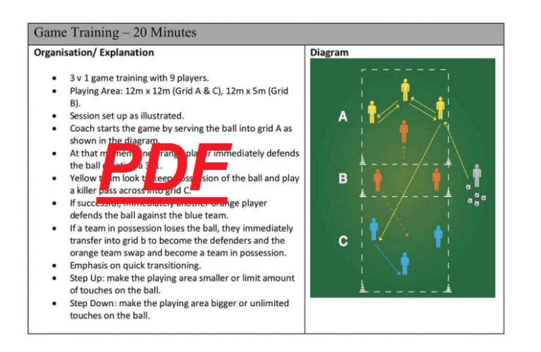 Innovative Football Training Sessions PDF - Traingbook